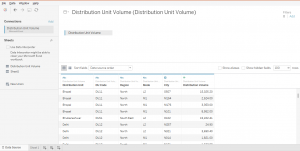 Concatenate in Tableau | How to use Concatenate in Tableau?