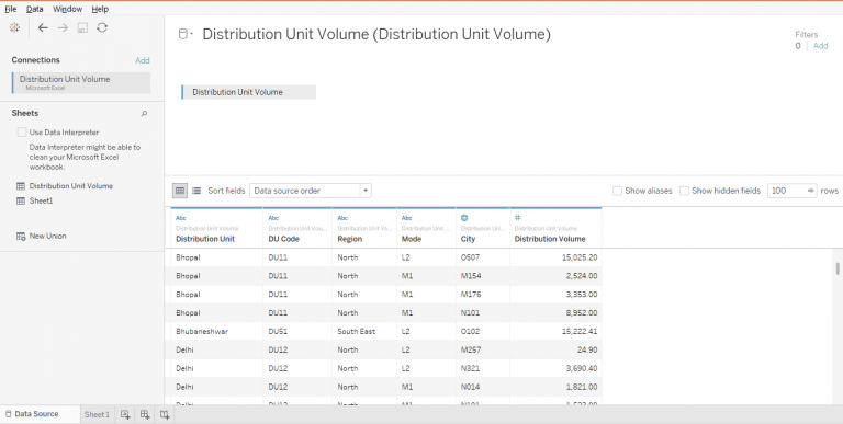 Concatenate in Tableau | How to use Concatenate in Tableau?