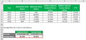 Correlation Example | Calculating Correlation in Different Methods