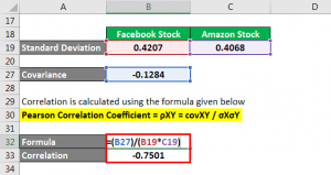 Correlation Example | Calculating Correlation in Different Methods