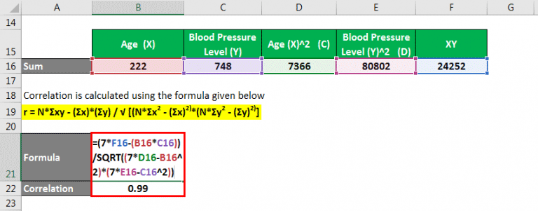 Correlation Example Calculating Correlation In Different Methods