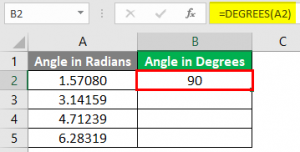 Excel DEGREES Function | How to Use DEGRESS Function in Excel?