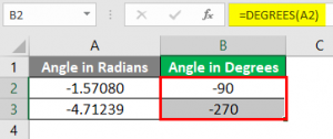 Excel DEGREES Function | How to Use DEGRESS Function in Excel?
