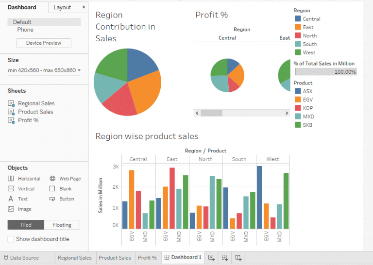 Dashboard in Tableau | Working with Dashboard in Tableau
