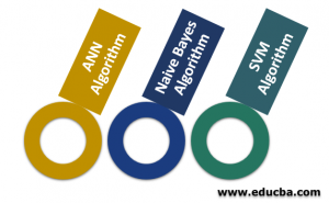 Models in Data Mining | Techniques | Algorithms | Types