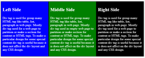div Tag in HTML | A Quick Glance of div Tag in HTML with Examples