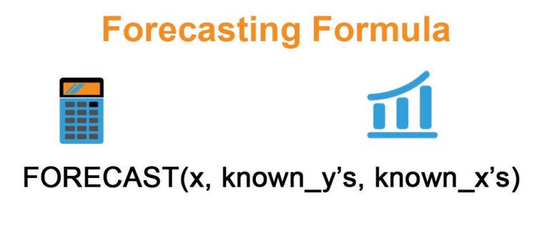 Forecasting Formula Types And Examples With Excel Template