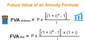 Future Value of an Annuity Formula | Example and Excel Template