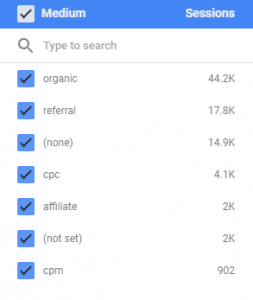 How to use Google Data Studio? | 8 Steps to Use Google Data Studio