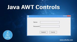 Java AWT Controls | Structure of Java AWT Controls