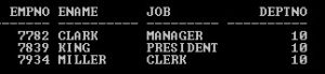 MINUS in Oracle | What is MINUS Operator in Oracle with Examples?