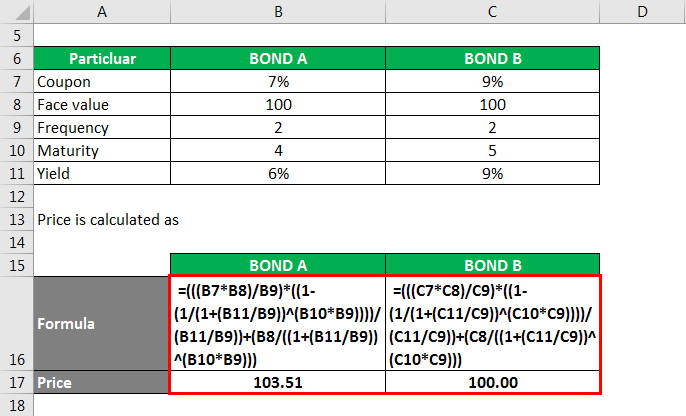 Macaulay Duration Formula Example With Excel Template