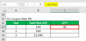 Modified Duration Formula | Calculator (Example with Excel Template)