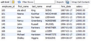 MySQL BETWEEN | Examples on Using “BETWEEN” Condition in MySQL