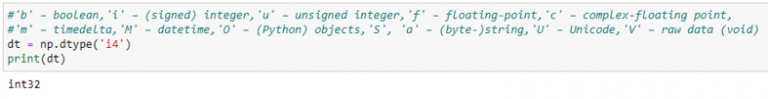 Numpy Data Types Essential Numpy Data Types You Need To Know