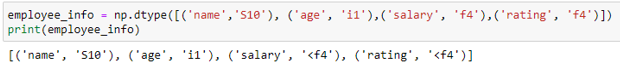 Numpy Data Types Essential Numpy Data Types You Need To Know