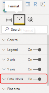 Power BI Waterfall Chart | Know How to Build Waterfall Chart in Power BI?