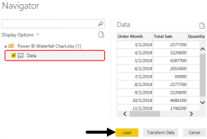 Power BI Waterfall Chart | Know How to Build Waterfall Chart in Power BI?