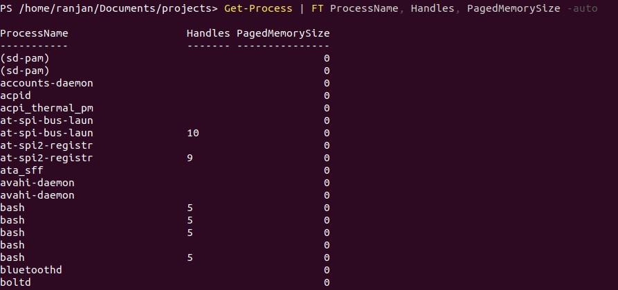 PowerShell Format Table How To Format The Table In PowerShell 