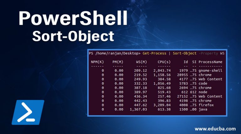 Powershell Sort Object Syntax Parameters And Examples Of Powershell