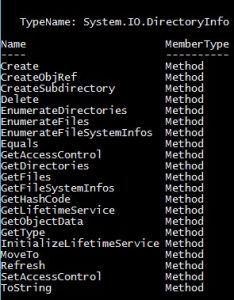 PowerShell Get-ChildItem | Complete GUide to PowerShell Get-ChildItem