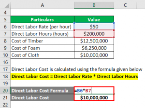 Prime Cost Formula | Calculator (Examples with Excel Template)