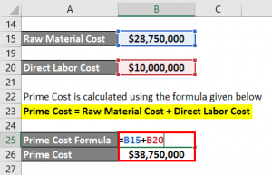 Prime Cost Formula | Calculator (Examples with Excel Template)