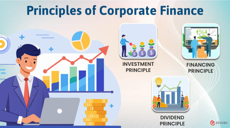 Corporate Finance | Understanding the Concept and Principles