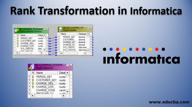 Rank Transformation in Informatica | How to perform rank transformation?