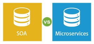 SOA vs Microservices | Learn the 12 Most Valuable Differences