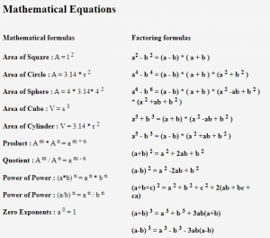 SUP Tag in HTML | Learn 3 Useful Examples of SUP Tag in HTML