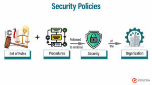 Security Policies | List of 6 Most Useful Security Policies