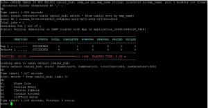 Map Join in Hive | Query Examples with the Advantages and Limitations