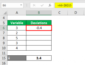 Standard Error Formula | Examples of Standard Error Formula