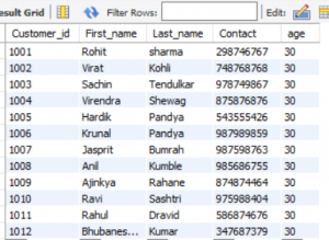 Table in MySQL | How to Create, Alter, Delete the Table in MySQL?