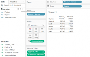 Tableau Window Functions | How does window functions work in tableau?