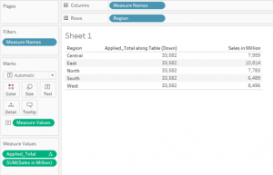 Tableau Window Functions | How does window functions work in tableau?