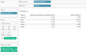 Tableau Window Functions | How does window functions work in tableau?
