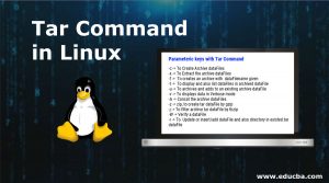 Tar Command in Linux | 14 Useful Applications of Tar Command in Linux