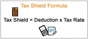 Tax Shield Formula | How to Calculate Tax Shield with Example