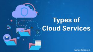 Types of Cloud Services | Learn Main Types of Cloud Services