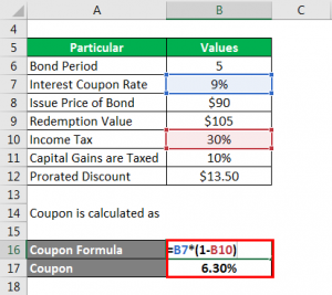 Yield to Maturity | Components and Examples of Yield to Maturity