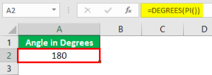 Excel DEGREES Function | How to Use DEGRESS Function in Excel?