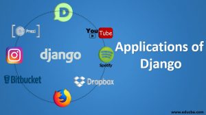 Applications of Django | 8 Applications of Django With Uses