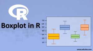 Boxplot in R | Example | How to Create Boxplot in R?