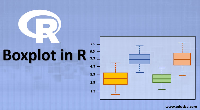 Boxplot In R Example How To Create Boxplot In R 