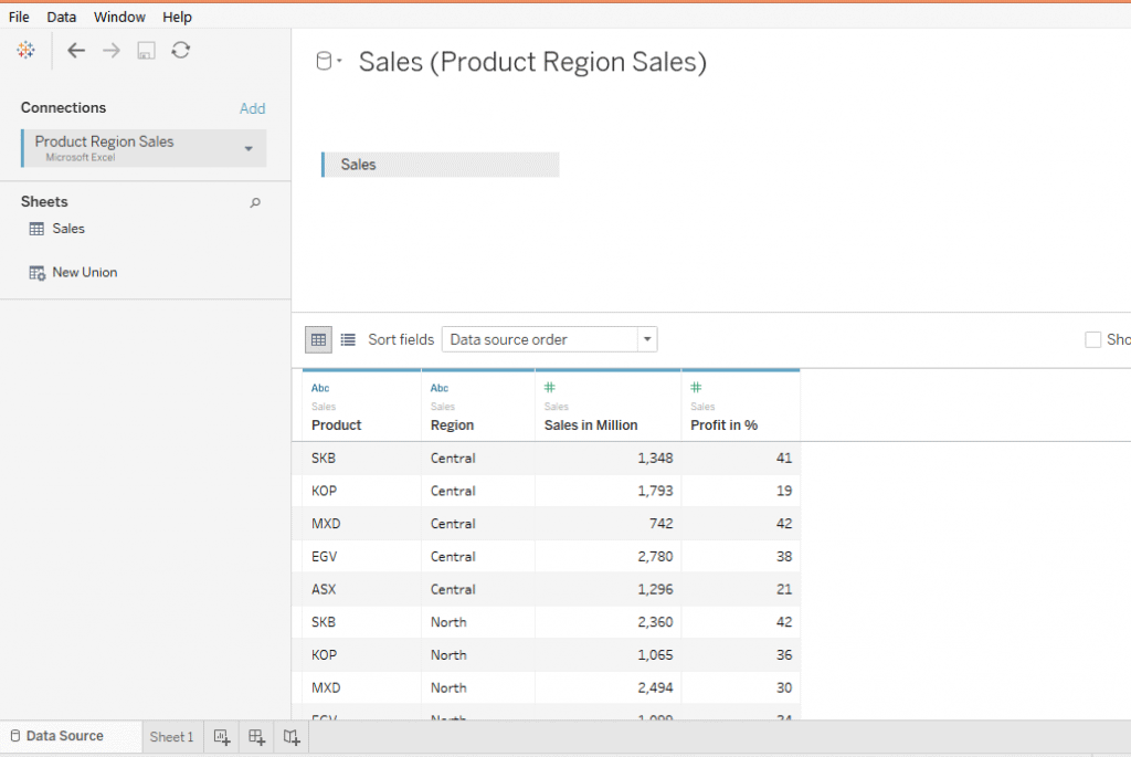Dashboard in Tableau | Working with Dashboard in Tableau