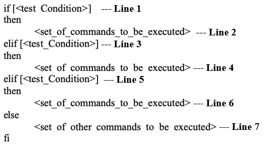 If Statement In Shell Scripting How If Statement Works In Shell 