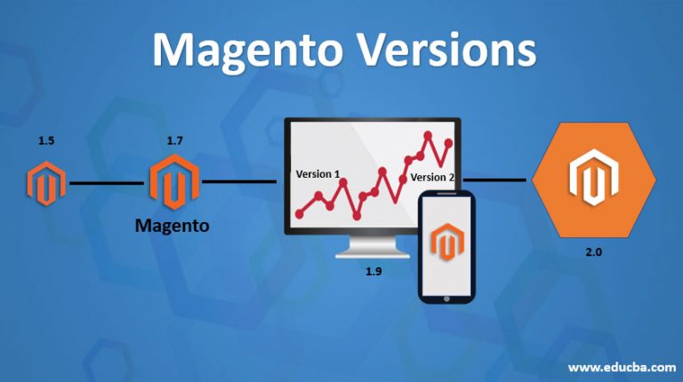 Magento Versions | Check Various Exciting Features of Magento Versions