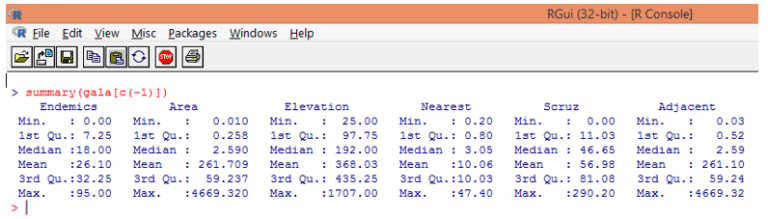 Poisson Regression In R Implementing Poisson Regression